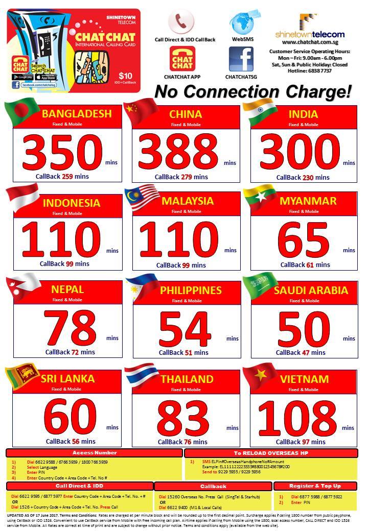 Chat chat Poster – EasyTopup.com.sg